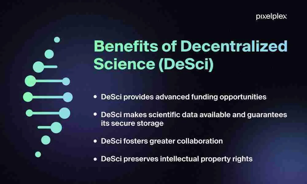 DeSci, a revolution in scientific research funding via blockchain