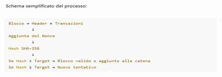 Mining: cos’è e come funziona il mining di Bitcoin