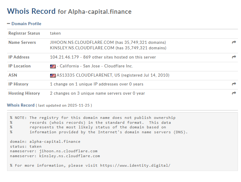 Alpha-Capital Finance, the fake broker behind the CFD scam: anonymous ...